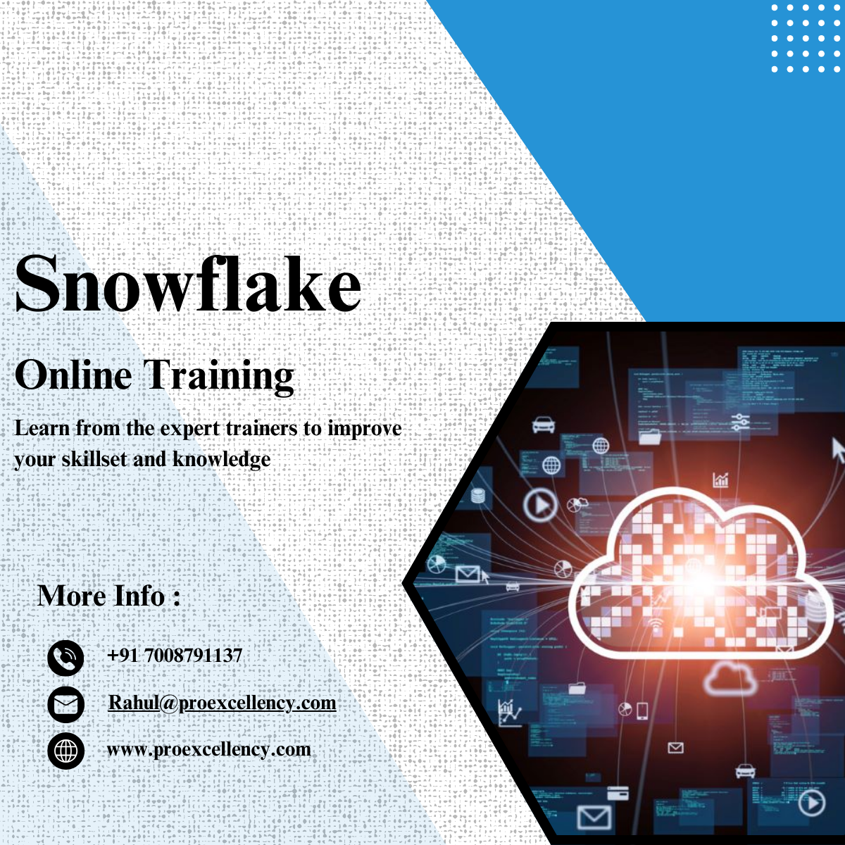 Unlocking Success in Snowflake Interviews: A Comprehensive Guide | by ...