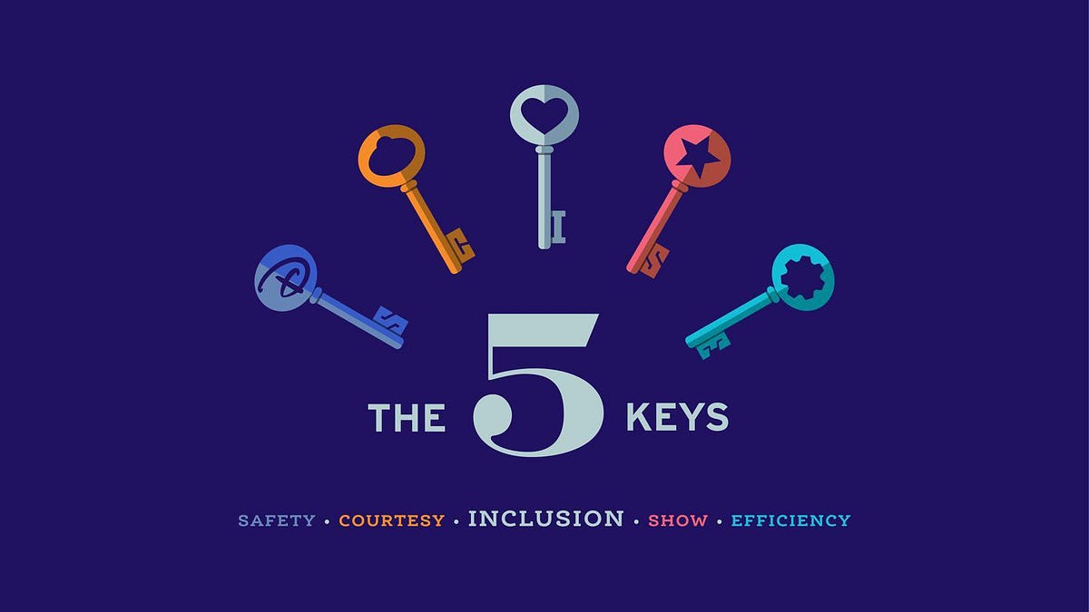 Disney’s 5 Keys Are Broken — Here’s How Cast Members Know | Medium