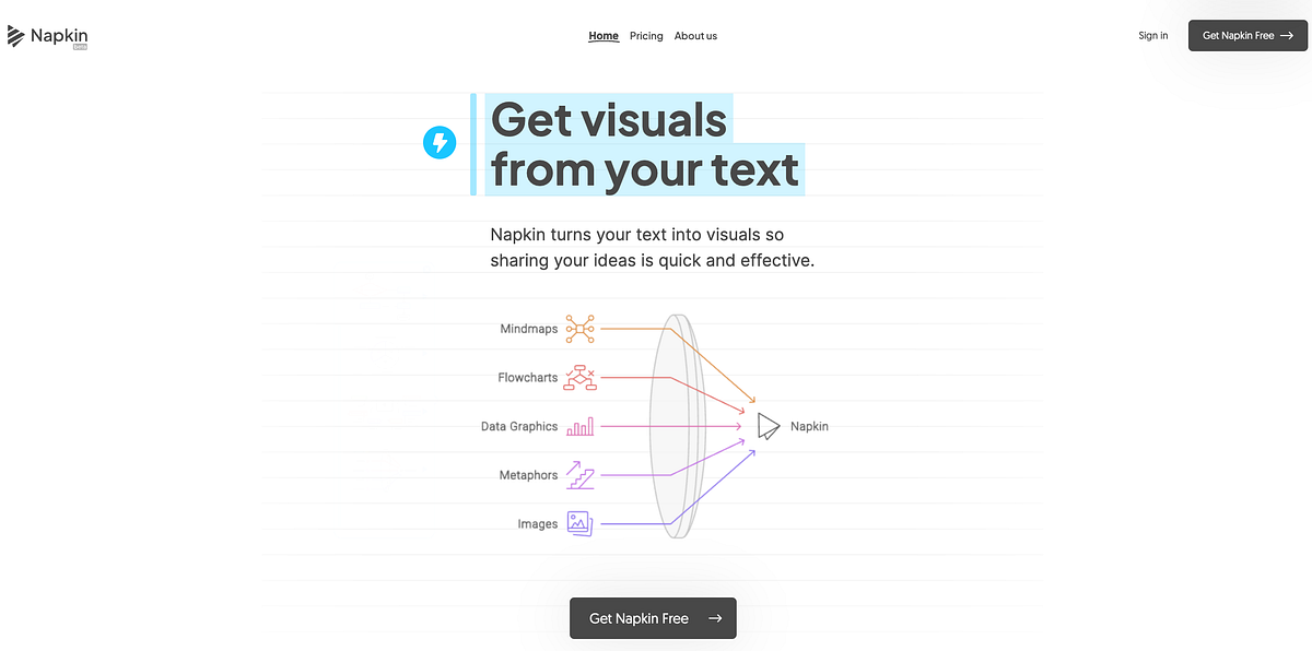 Create Stunning Graphics Without Any Design Skills! | by Mark Ian ...