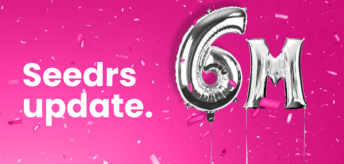 Ziglu crowdfunding hits £6 million with one week to go | by Ziglu ...