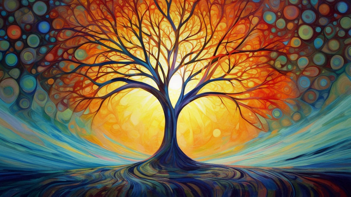 What Is My Higher Self?. Your Higher Self is your pure spiritual… | by ...