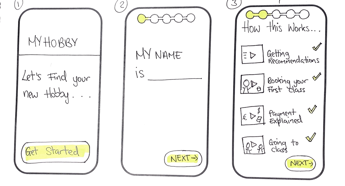 IADT UX Design M1A1 Fundamentals Blog -“MyHobby”. | by James Comerford ...