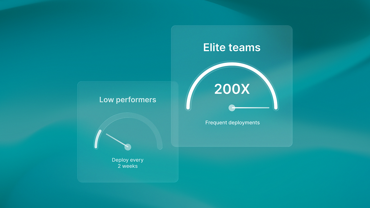 Why your QA team can’t keep up with AI-Accelerated development | by Ali ...