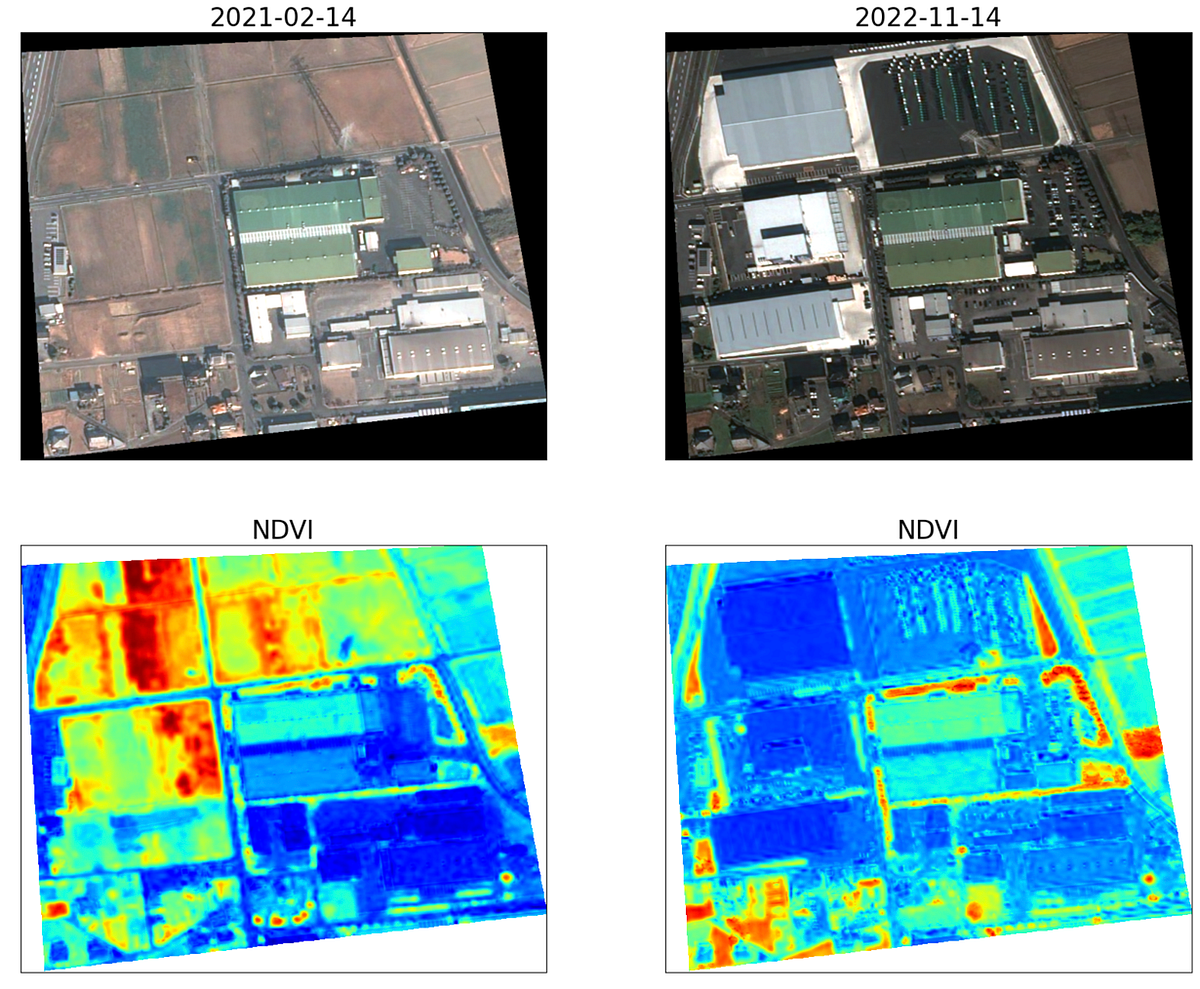 PoC: Change detection of urban constructions from satellite imagery ...
