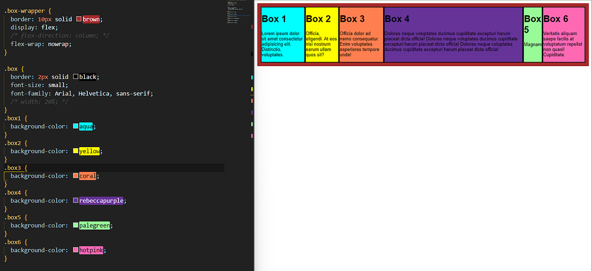 Flexbox in CSS — Nuggets — by ⚛️ ️AARBEE | by aaRBee | Medium