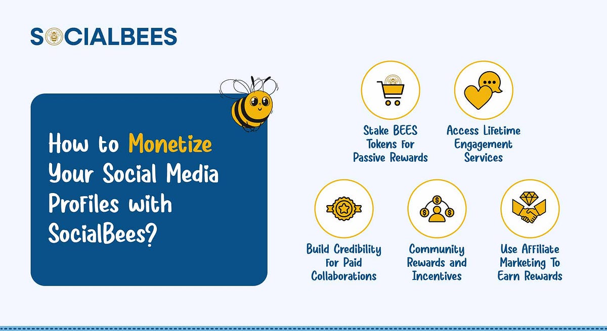How to Monetize Your Social Media Profiles with Social Bees? | by ...