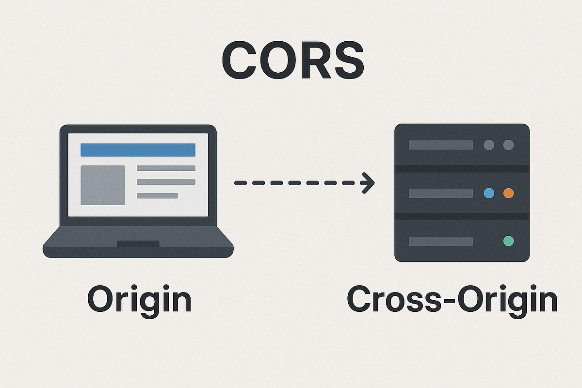 🧠 Understanding CORS: What, Why & How? | by Damarakeswar Guddanti | Medium