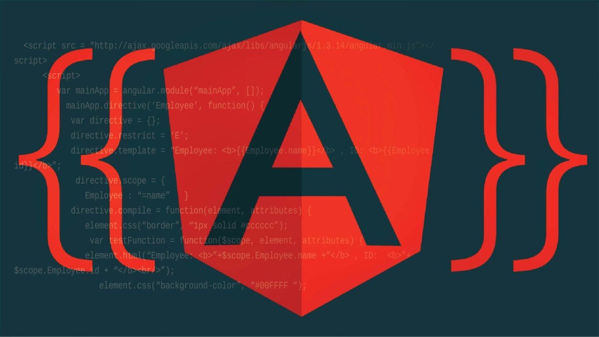 Angular JS Perks and Perfection : what makes Techies choose this ...
