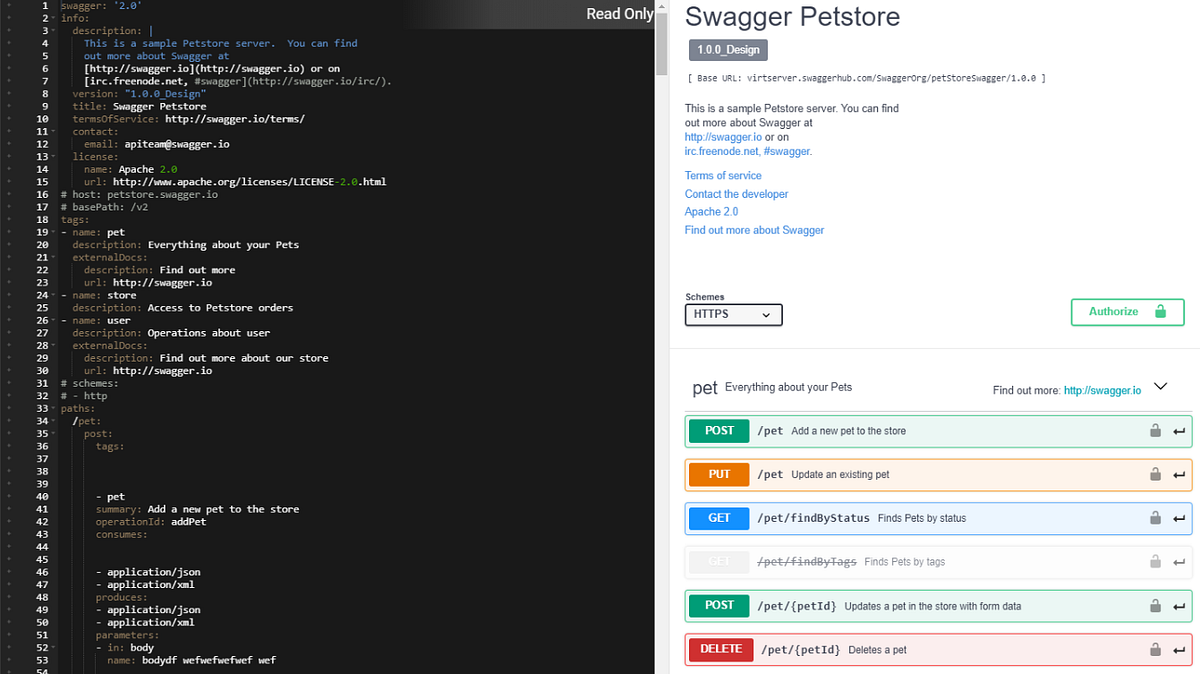 Spring and Swagger. Why & How to implement Swagger 3 on… | by Pawut Jingjit | Medium