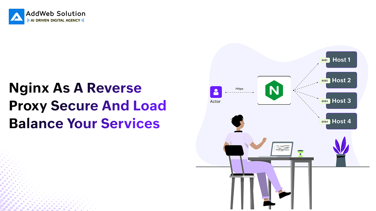 Nginx as a Reverse Proxy: Complete Beginner’s Guide to SSL, Security & Load Balancing | AddWeb ...