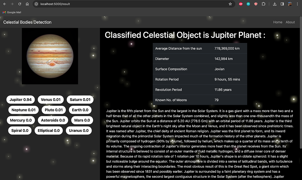 Celestial Body Detection. By: Ankit Gupta (ankitgu3 | by ankitgu3 | Medium
