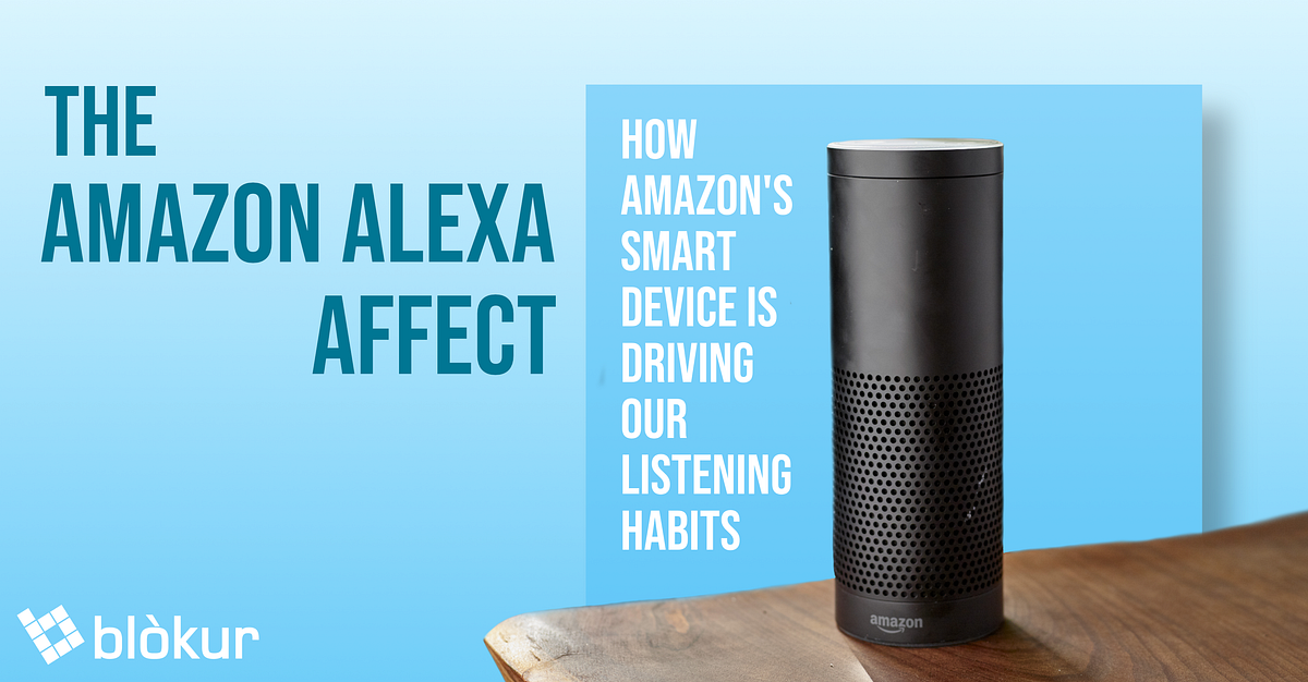 “Alexa, play that song again” — How the Amazon Echo has affected music ...