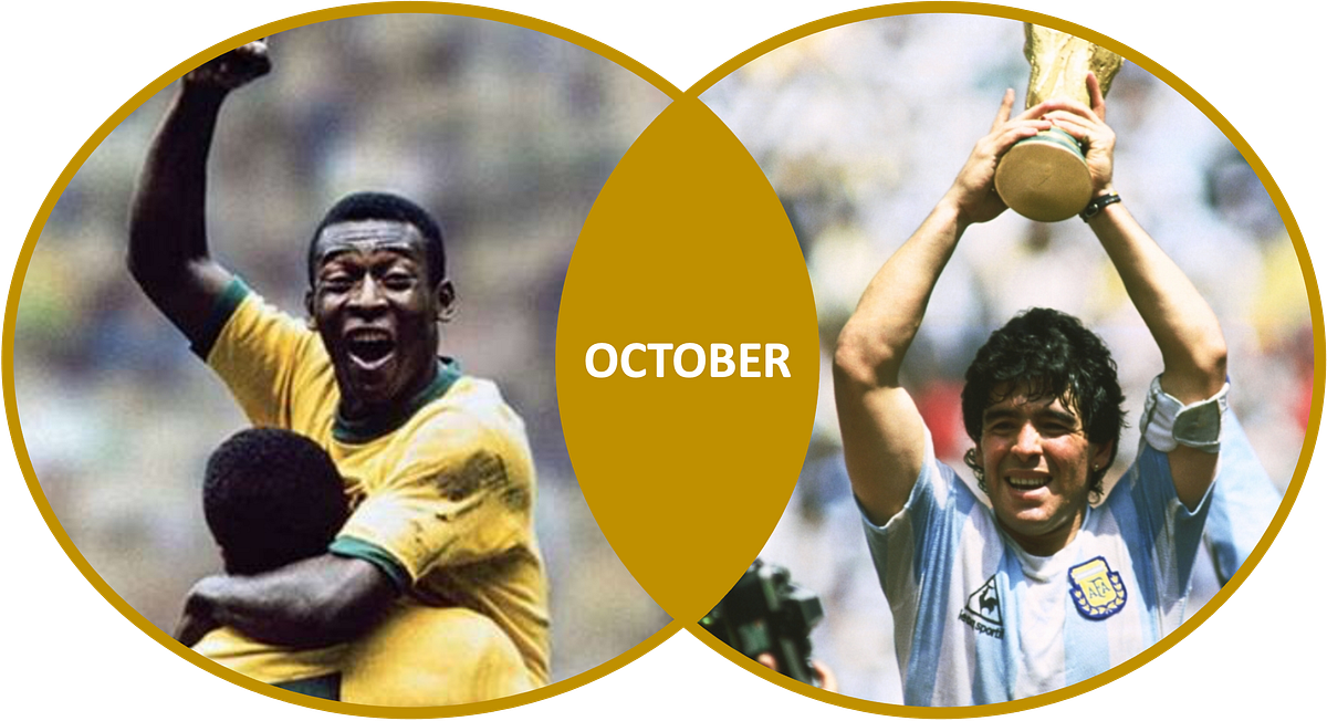 Truth or myth: October is the month of the aces of football | by ...