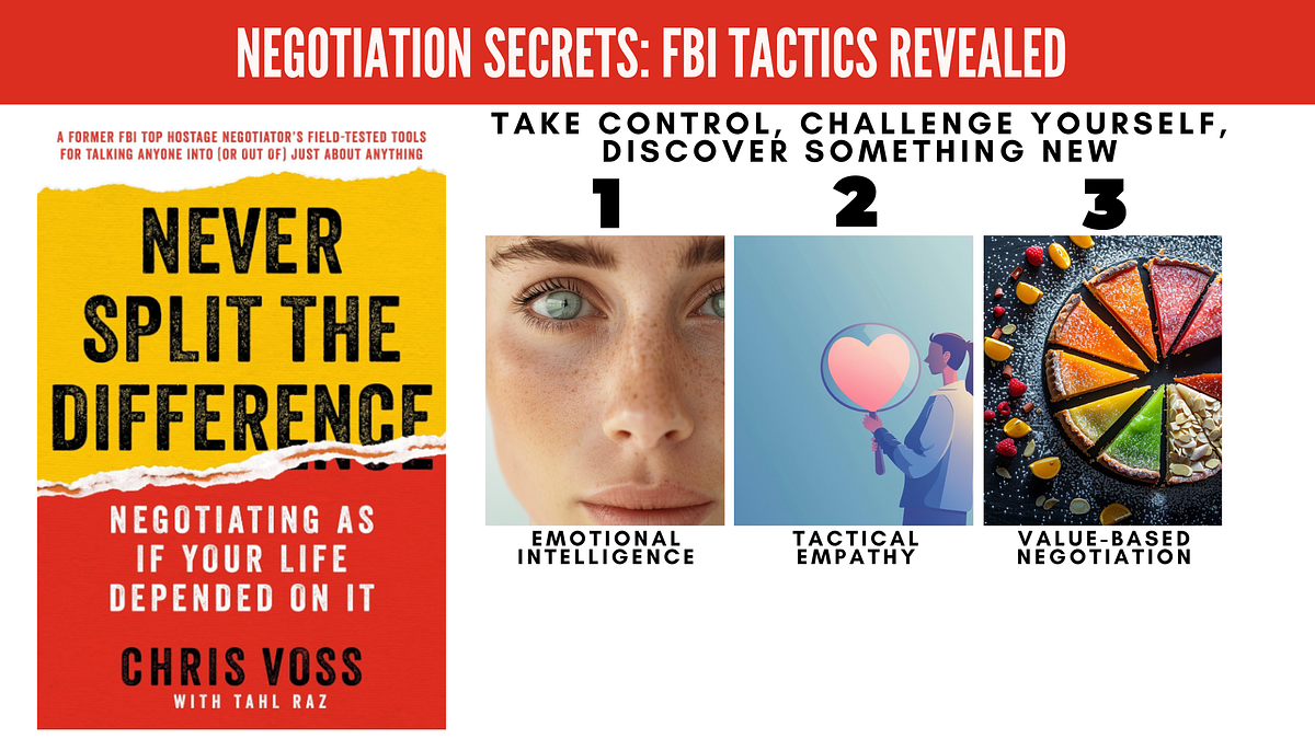 Negotiation Secrets: FBI Tactics Revealed | Medium