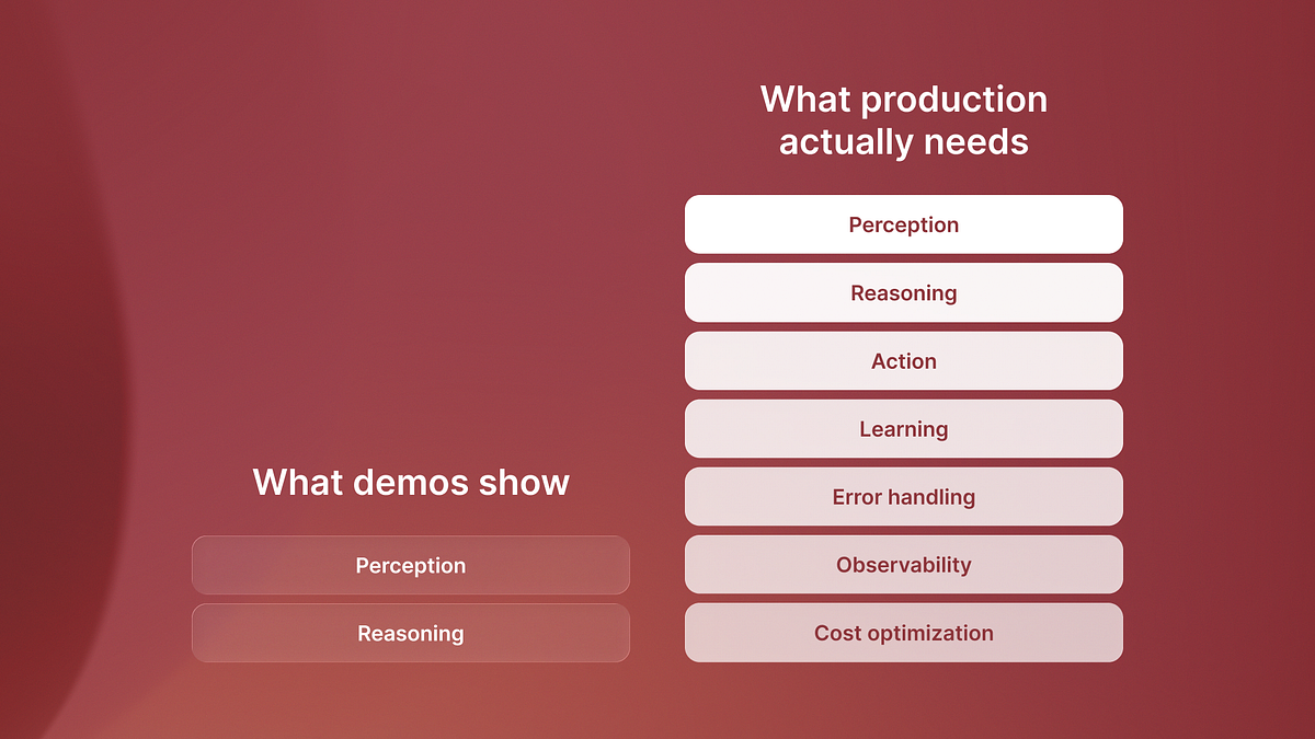 Why 95% of AI projects fail (and it’s not what you think) | by Ali El ...
