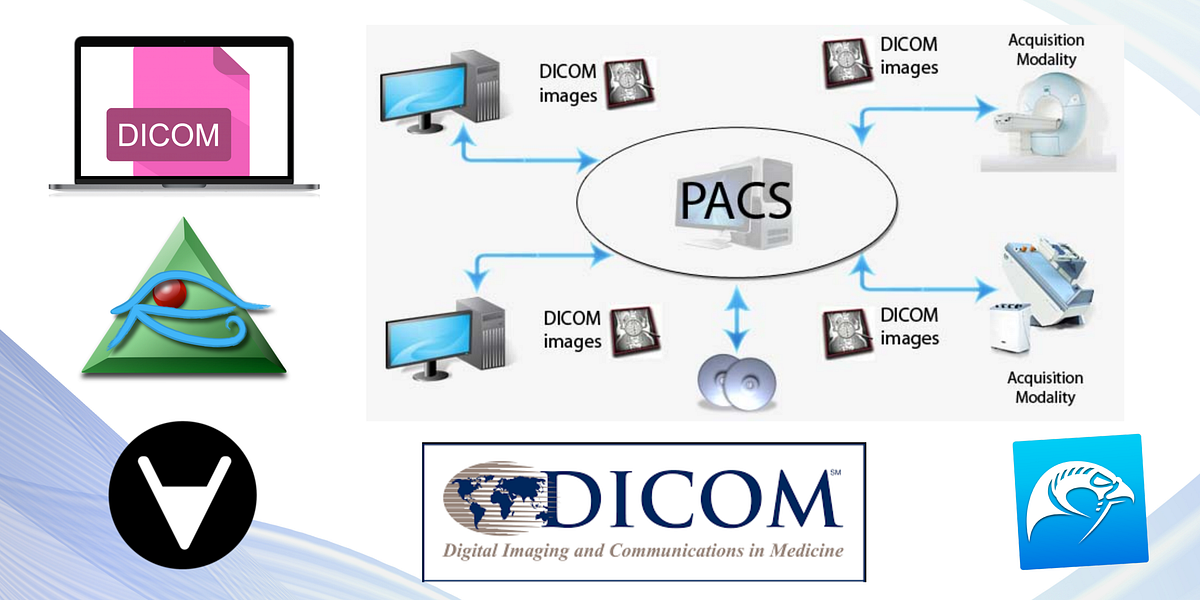 An Introduction to DICOM & its Viewers | Medium