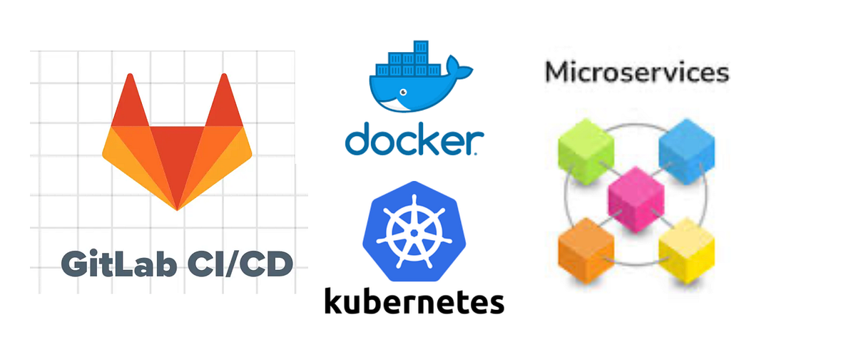 Manage CI/CD for Microservices Using GitLab Templates | by Yovel | Medium