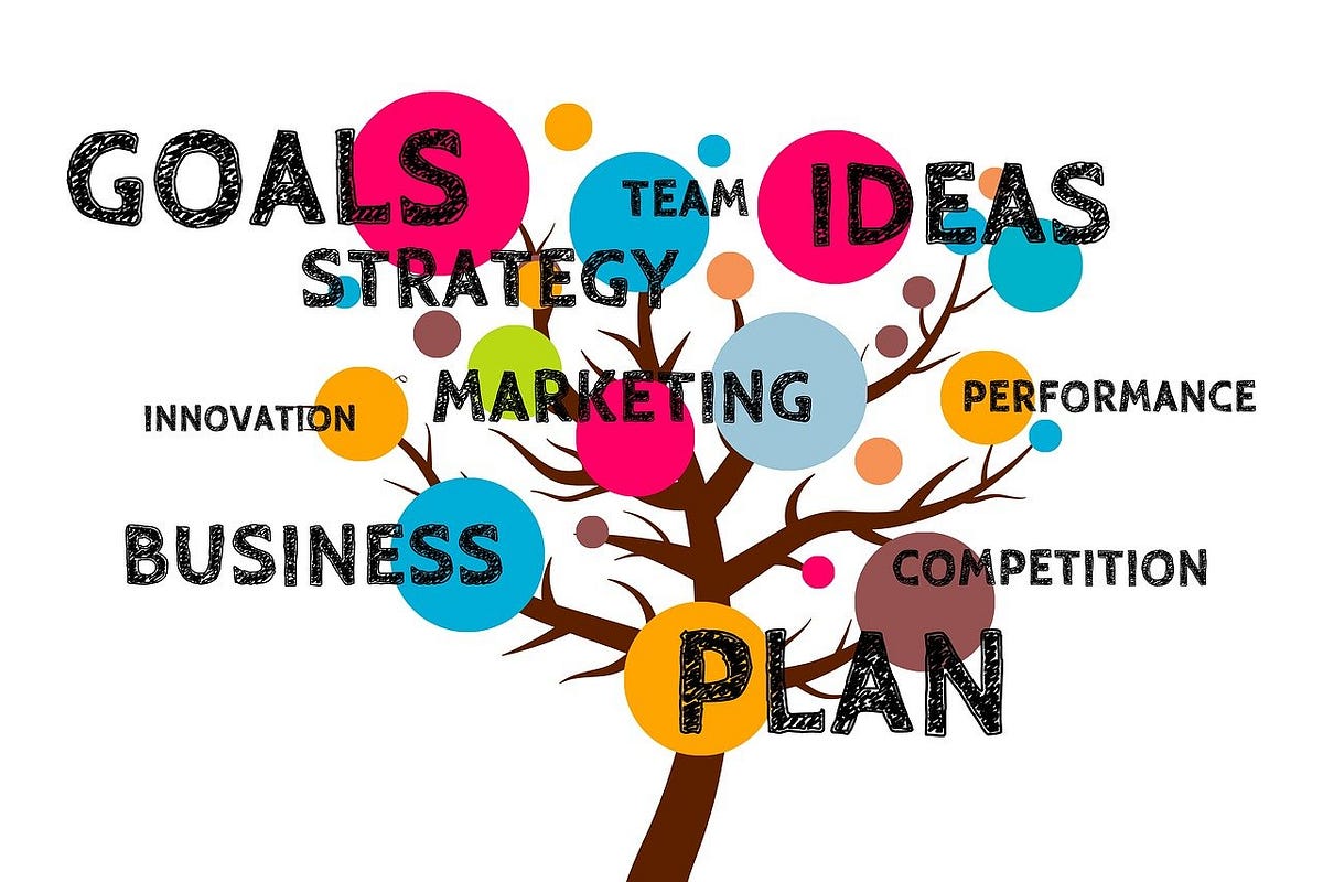 How to Deliver a Successful Data Presentation | by Vicky Yu | TDS Archive | Medium