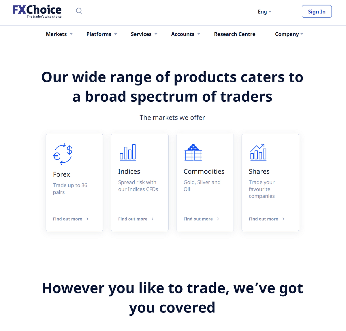 FXChoice Review 2024: Unveiling the ECN Powerhouse | by Broker Judge ...