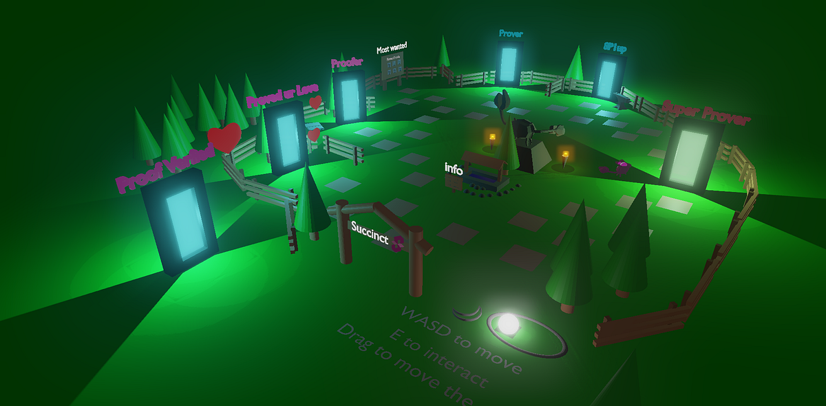 Succint Village by ov4rlxrd. How i made this… | by ov4rlxrd | Apr, 2025 ...