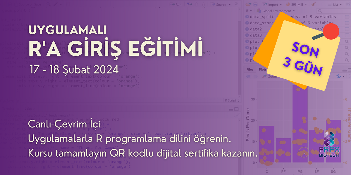 Veri Analizi için R Dili Öğrenin: 3 Gün Sonra Katılımı Kaçırma! | by ...