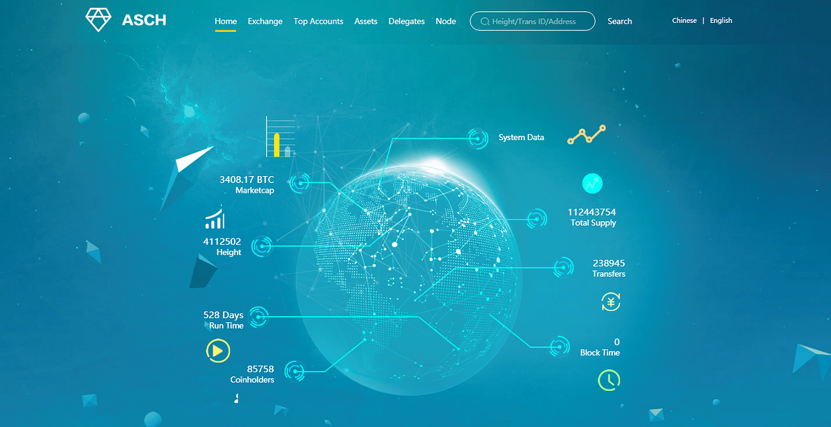 Asch block explorer is officially launched | by Asch Team ...