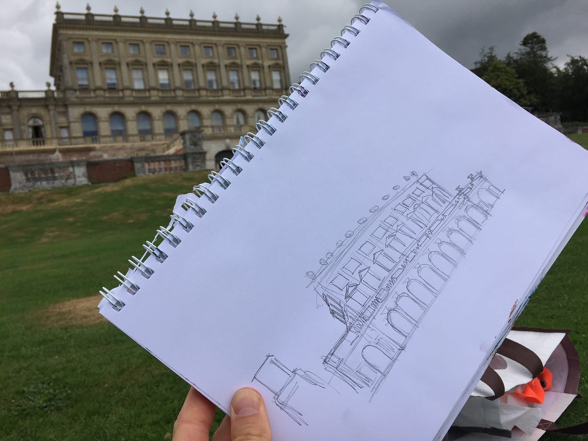 Outdoor Art Adventures. Weekend trip stately home painting at… | by Rob ...