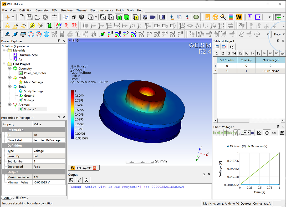 Generate MFEM initial mesh file using WELSIM | by WELSIM | Quantify the Uncertain | Medium