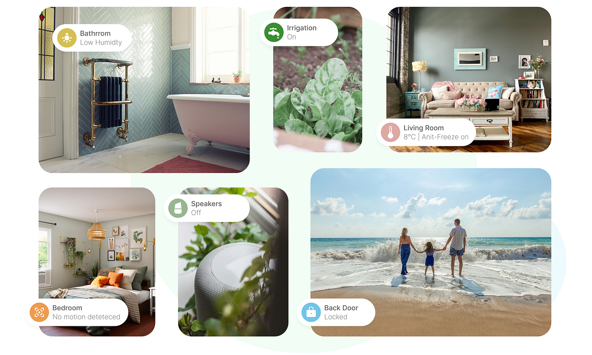 A UX-Designer’s Cookbook: Three tips to take-away from designing for smart homes | by Josep ...