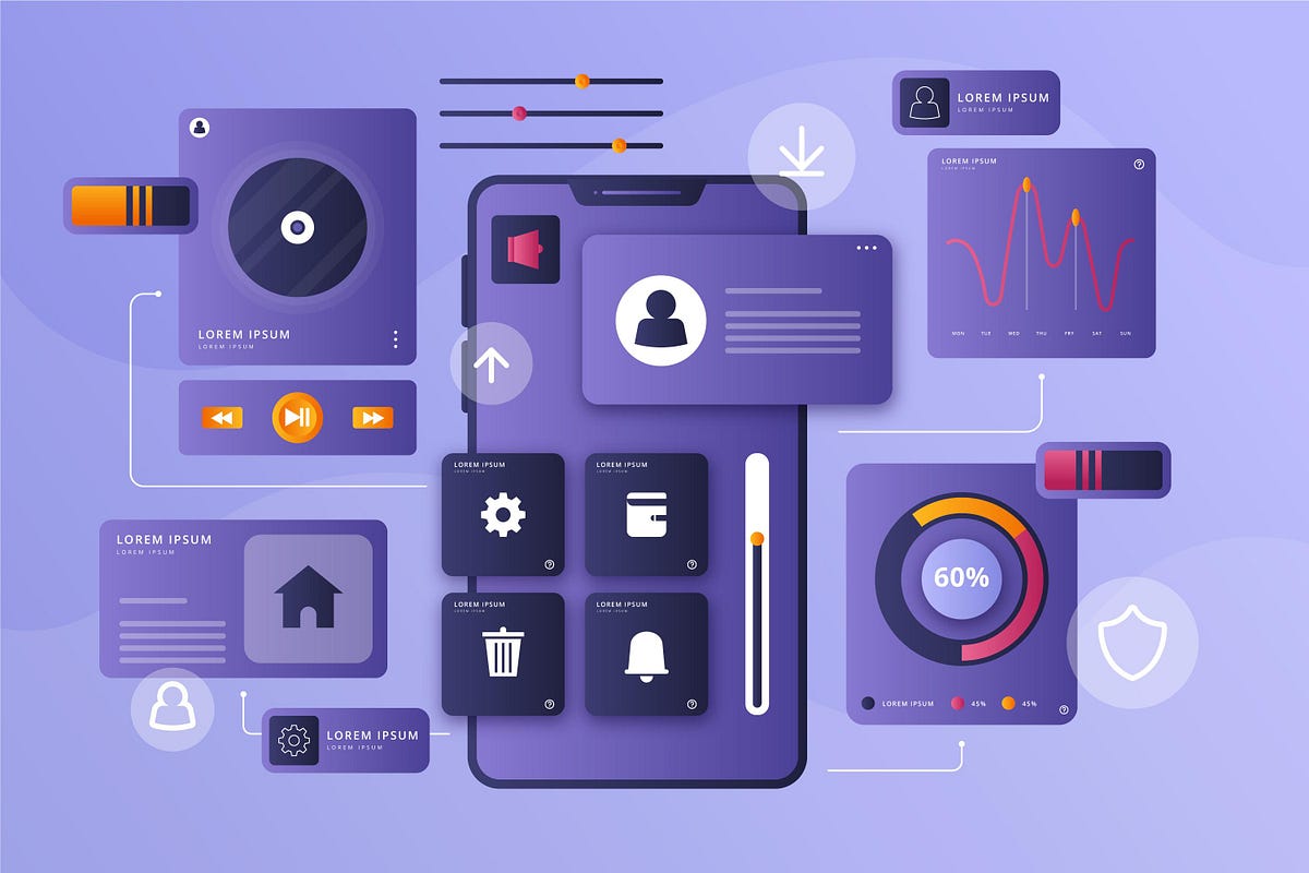 Figma Tips for Creating High-Fidelity UI/UX Prototypes | by Carlos ...