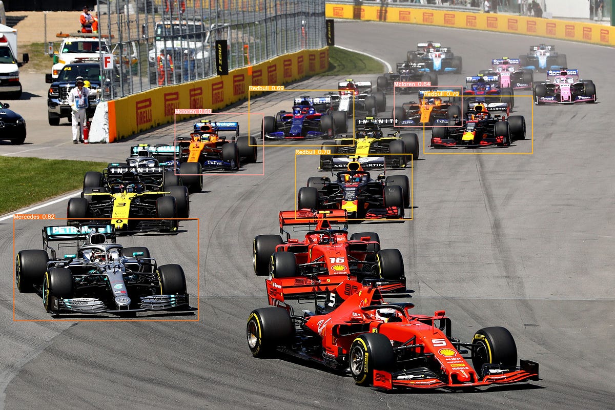 Why Choose DeepSORT for Object Tracking? | by PolatKuzdere | Medium