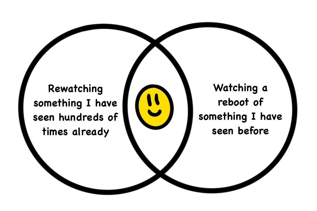 Should we give reboots the boot?. I love rewatching a tv show or movie ...