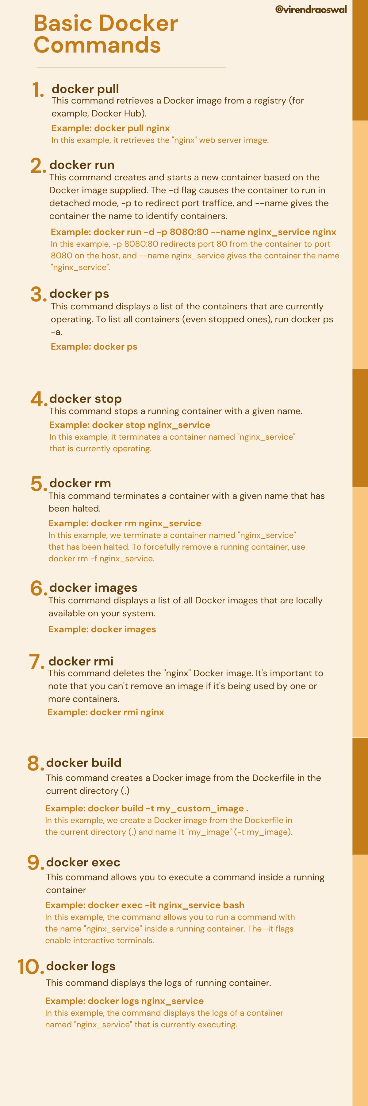 Docker Demystified: A Guide to Essential Commands for Beginners ...