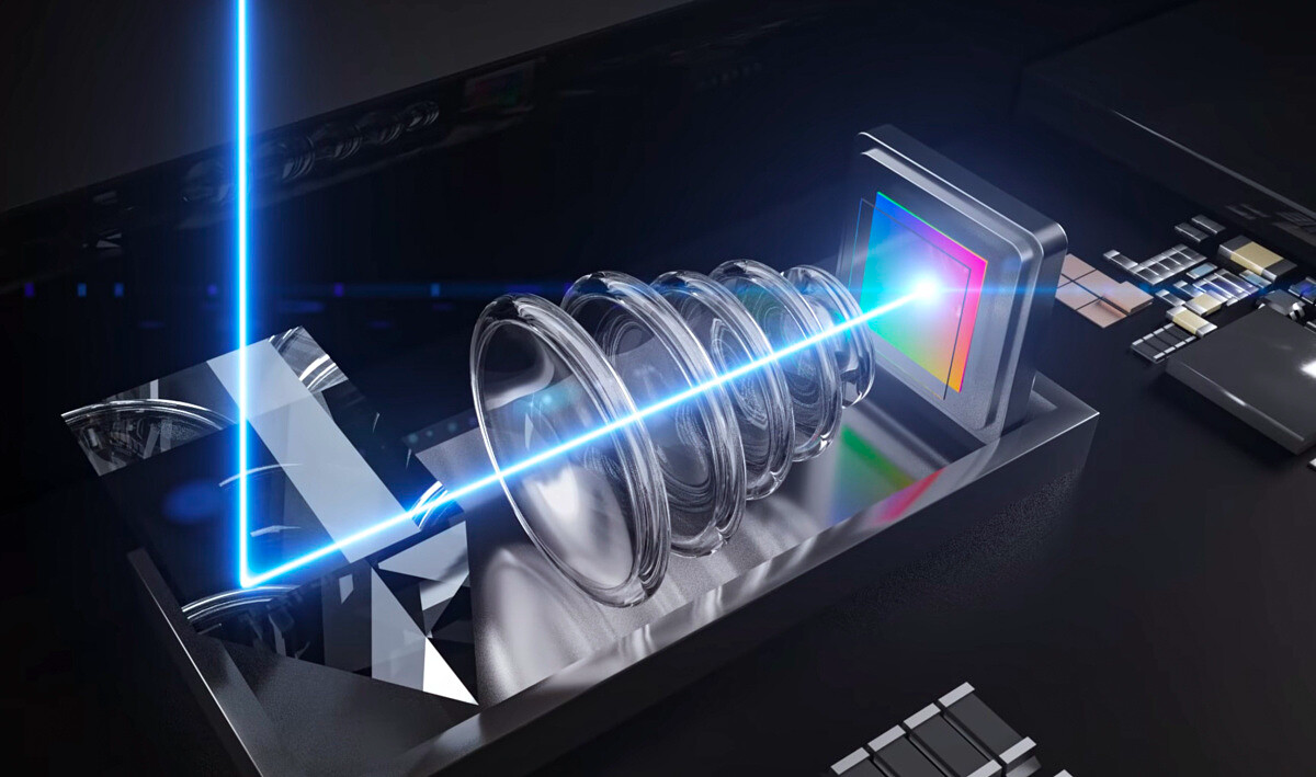 Sony LYT-900 Sensor to Power Oppo Find X7 Pro & Xiaomi 14 Ultra | by Muhammad Ather | Medium