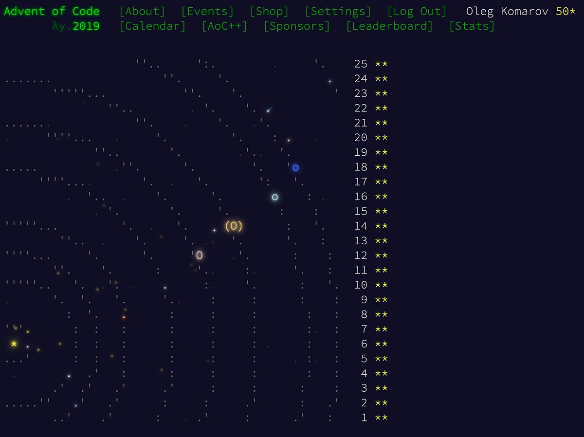 A Commented Journey Through the Advent of Code 2019 by an Average Joe ...
