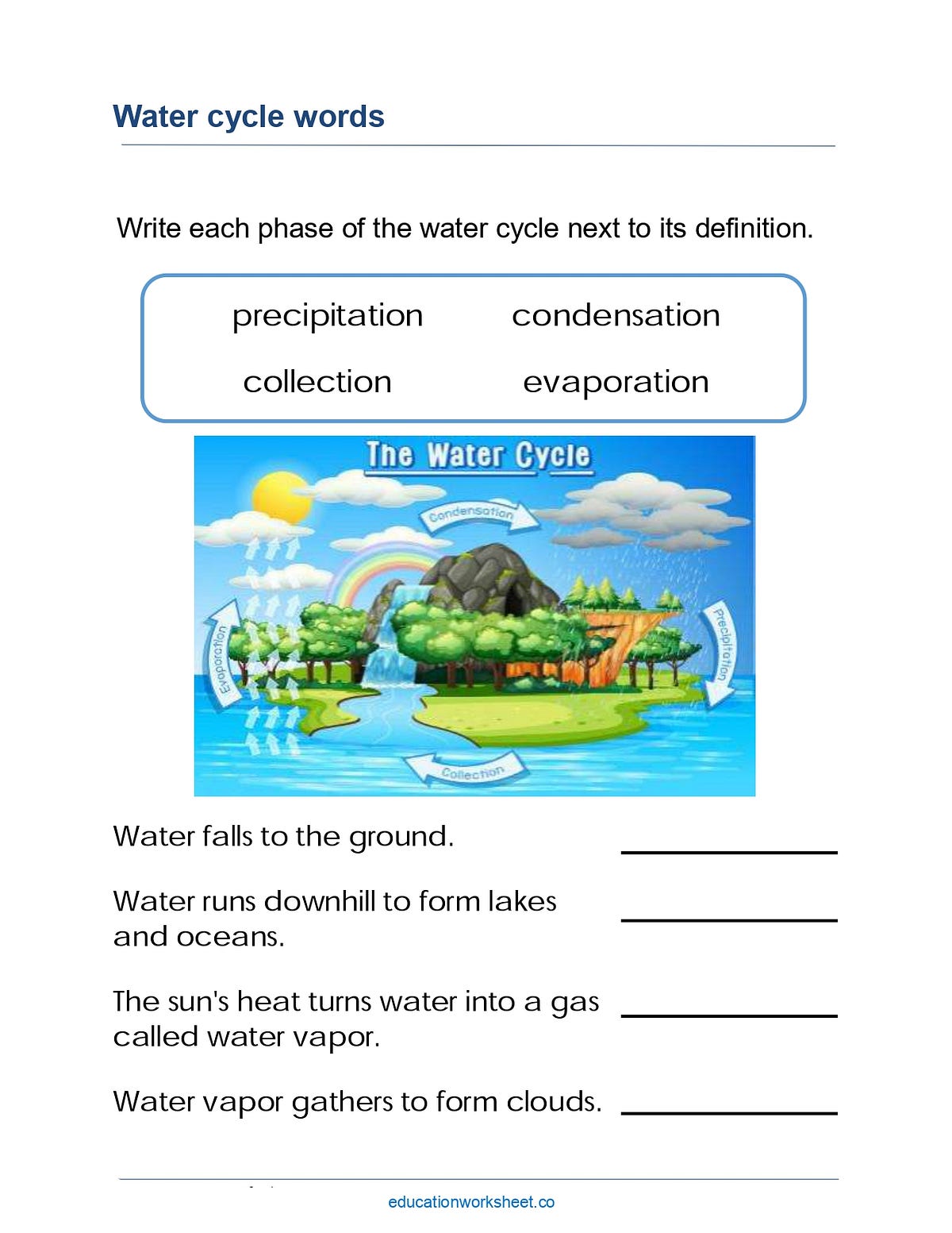 Free pdf Download Water cycle worksheets. - Education Worksheet - Medium