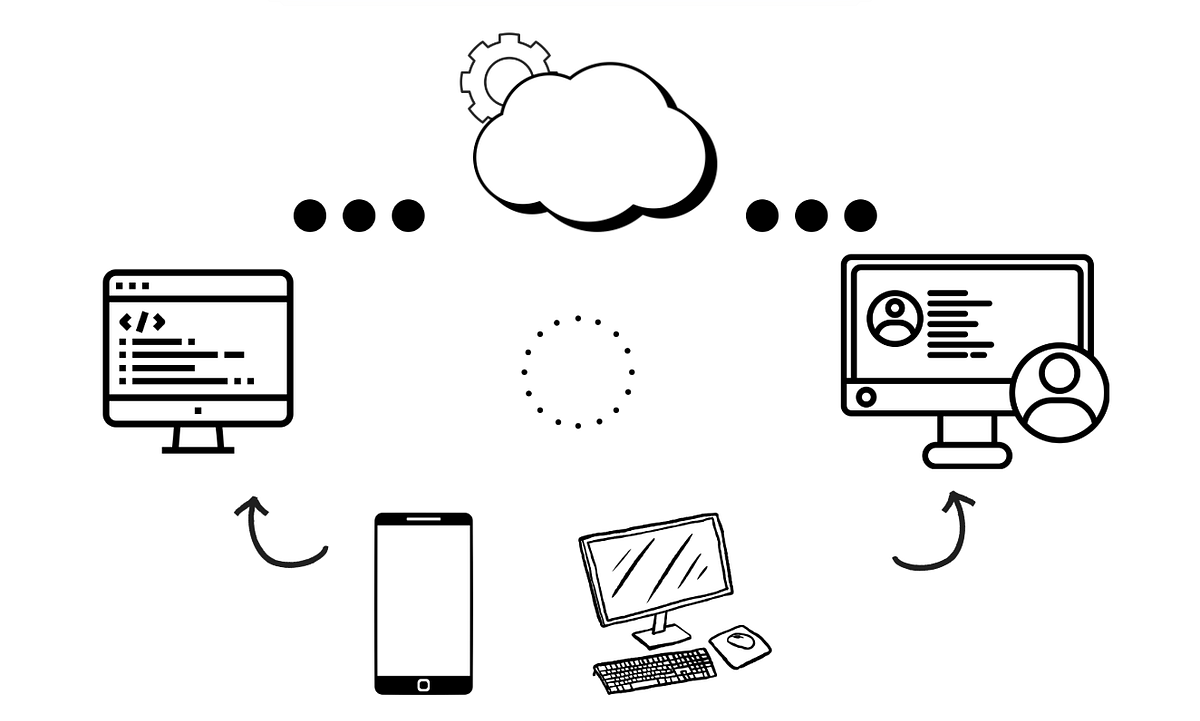 Why Nested Transactions Can Be Harmful for your Application! | by ...