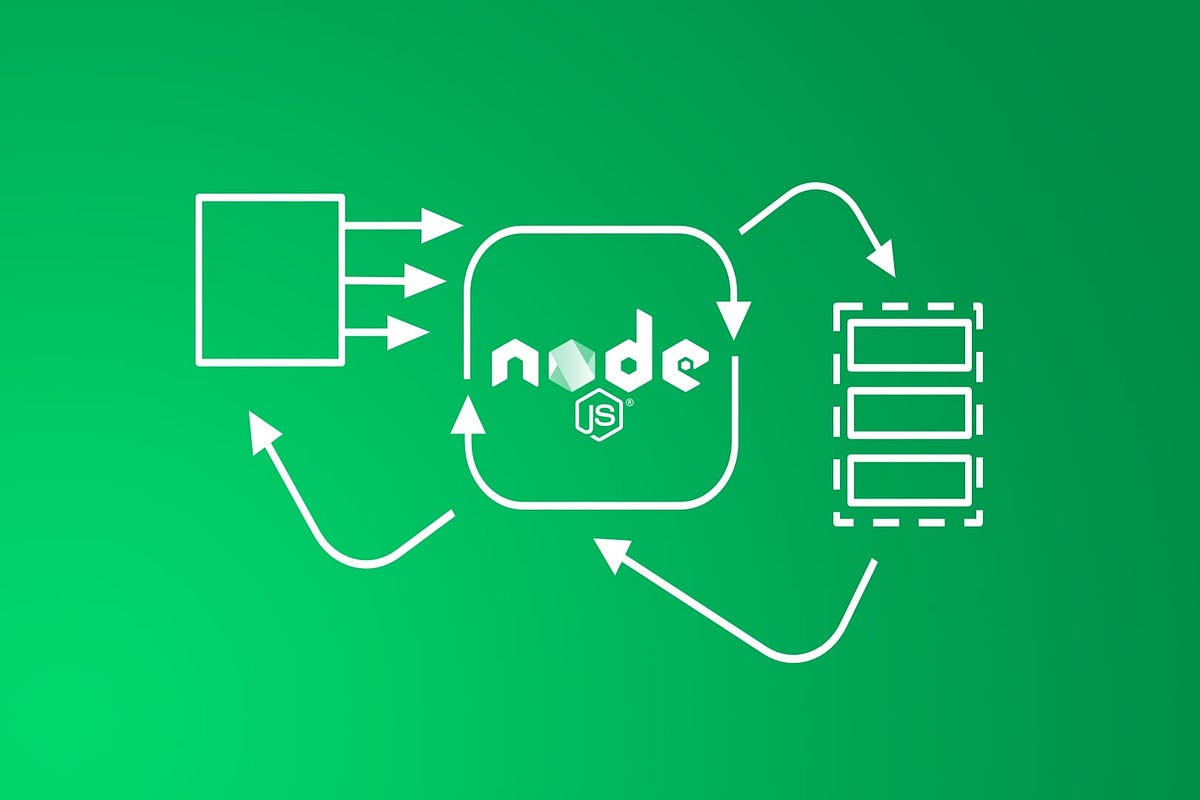 Node.js gerçekten single thread mi? | by Fatih Akdoğan | Medium