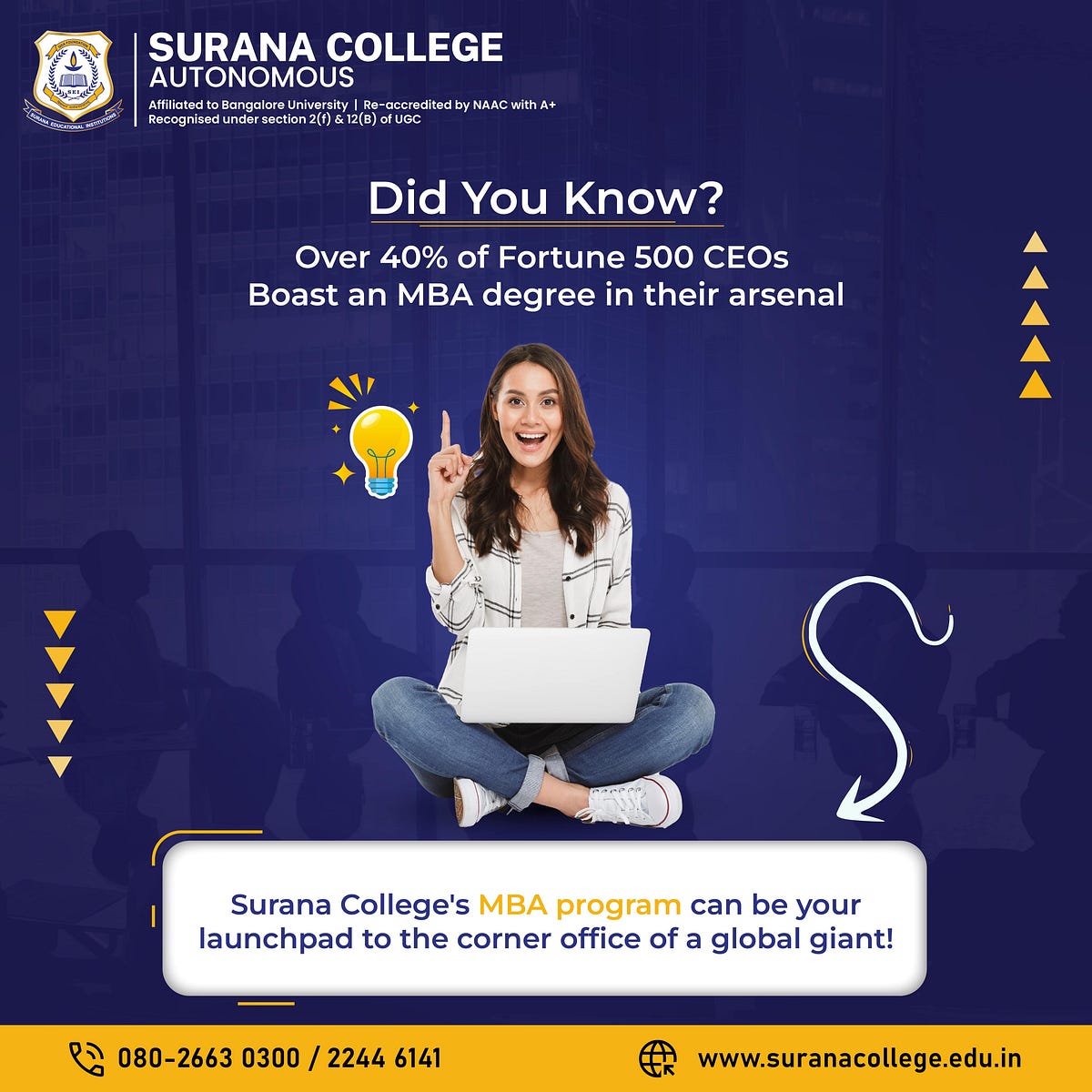 Top MBA Colleges in Bangalore: Unlocking Success at Surana College | by ...