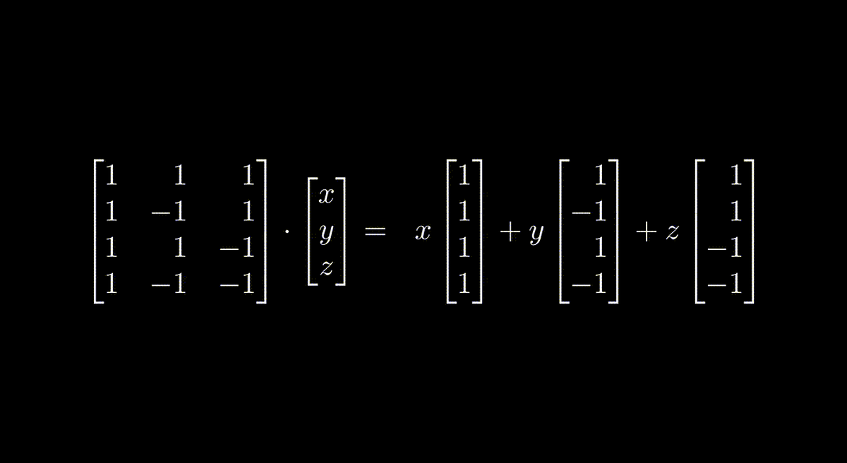 The geometric intuition behind matrix-vector multiplications | by Vijay ...