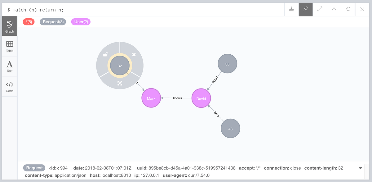 Capturing and Integrating Service Data with Google Cloud Functions and ...
