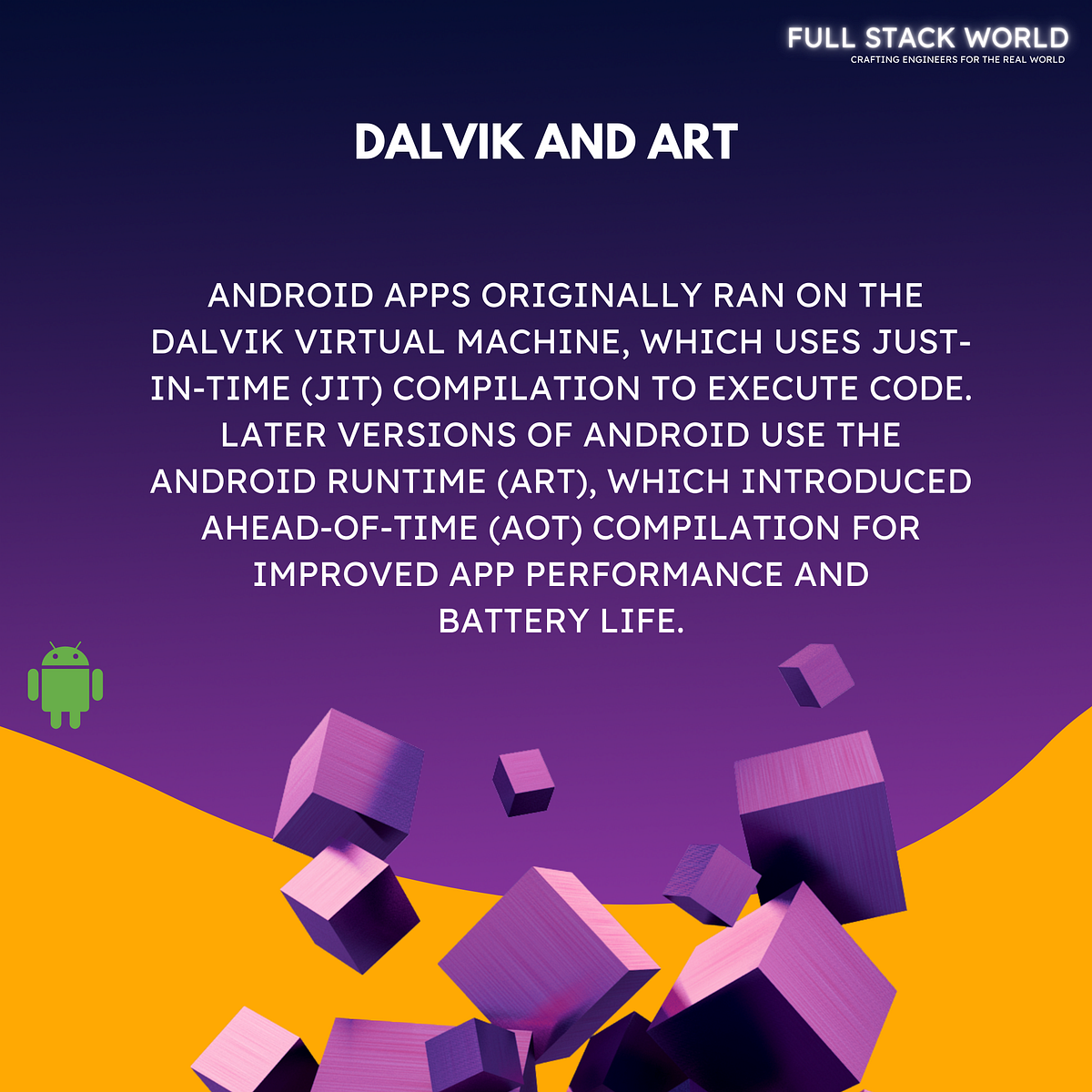 Dalvik and Art - Full Stack World - Medium