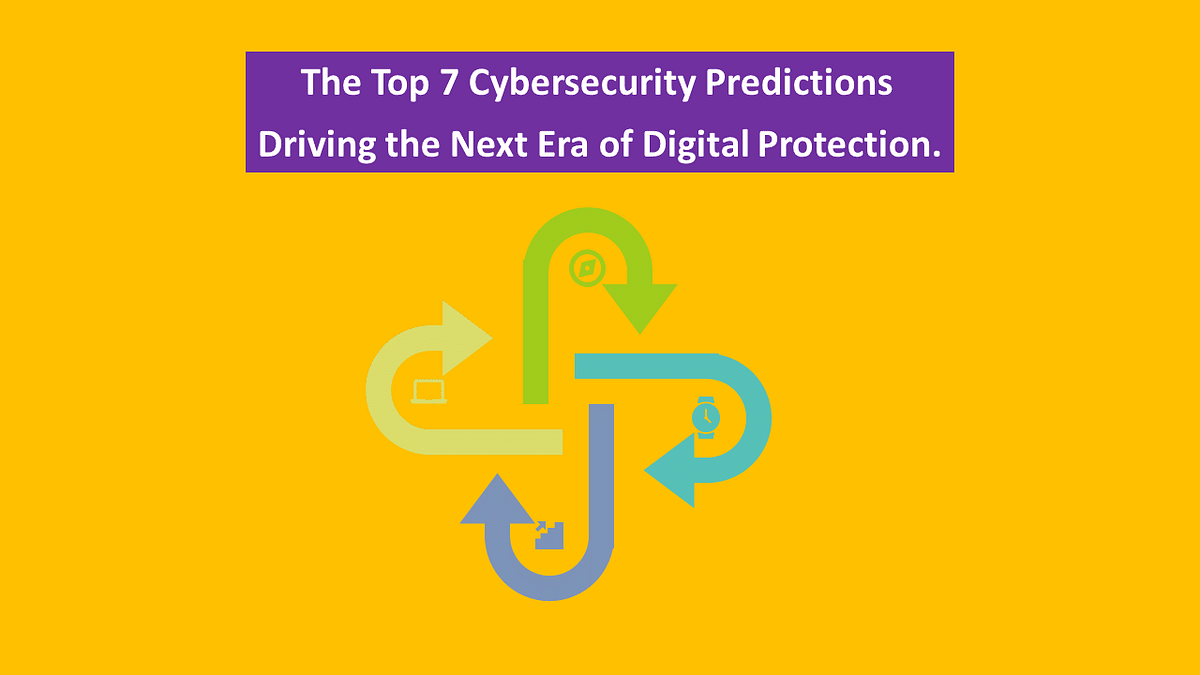 Top 7 Cybersecurity Predictions Driving the Next Era of Digital ...