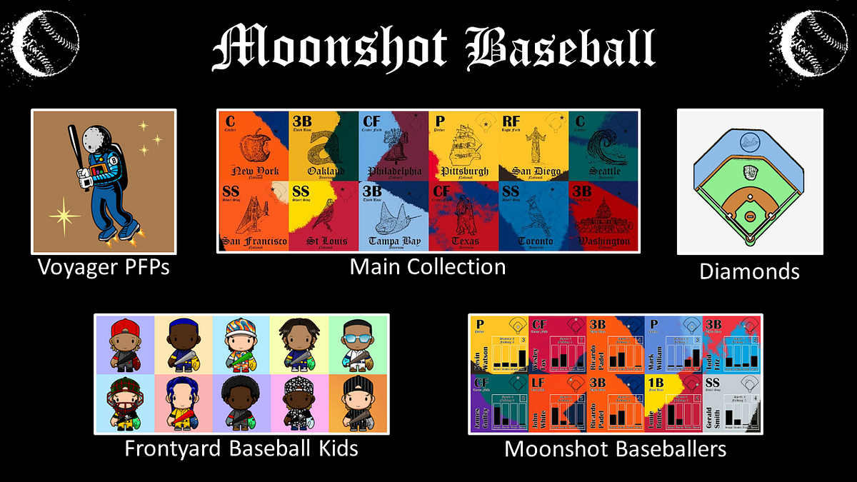 Moonshot Baseball: Getting Started | by Moonshot Sports | Medium