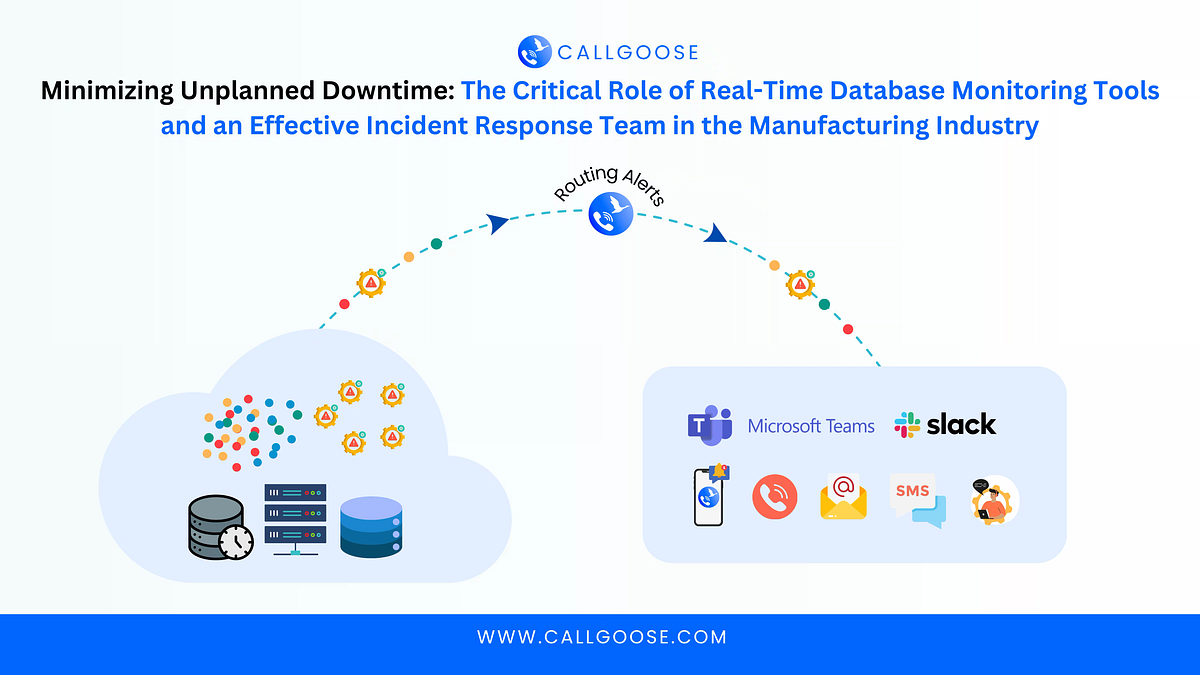 Minimizing Unplanned Downtime: The Critical Role of Real-Time Database Monitoring Tools and an ...