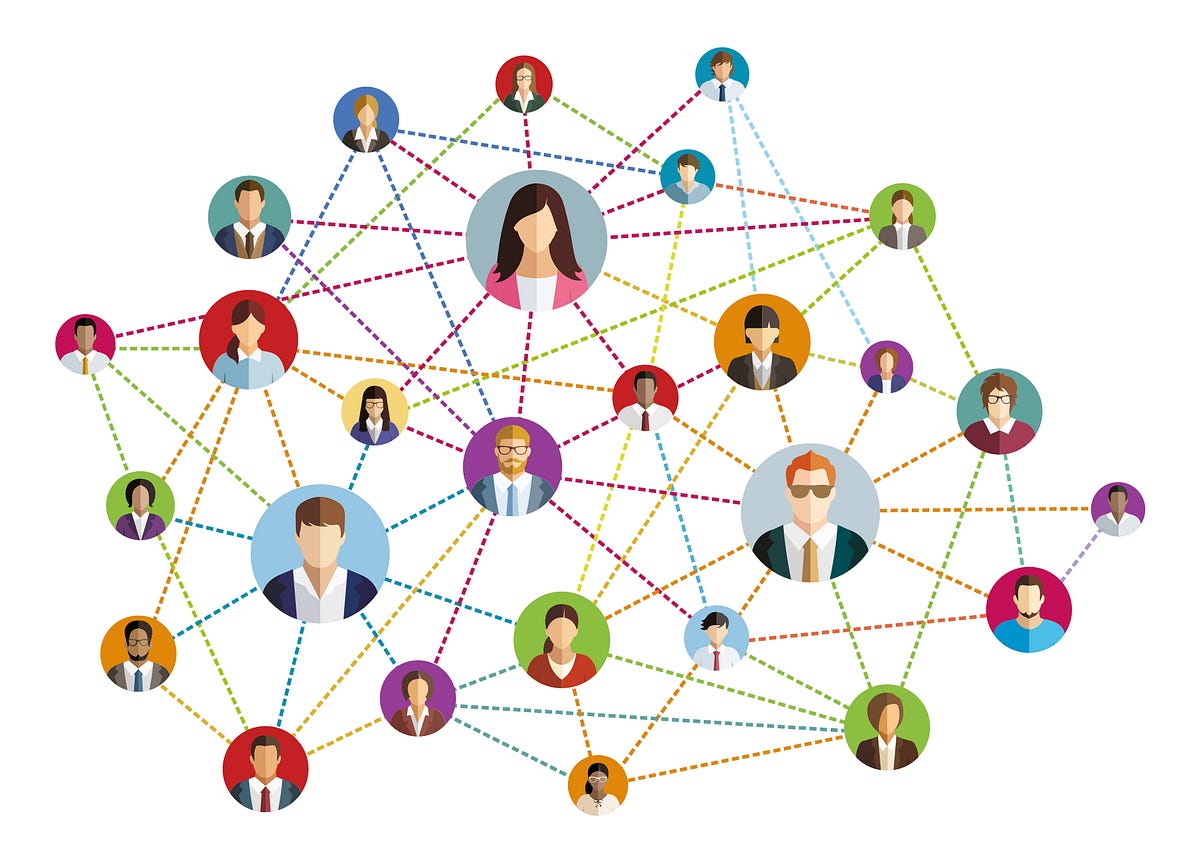 #ABN — Always be Networking. I think networking is the most… | by Evan ...