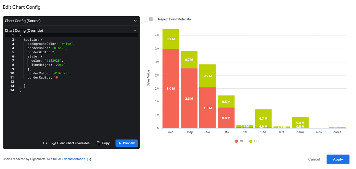 Enhancing Looker With Tooltips And Conditional Formatting Using The Chart Config Editor By Mai