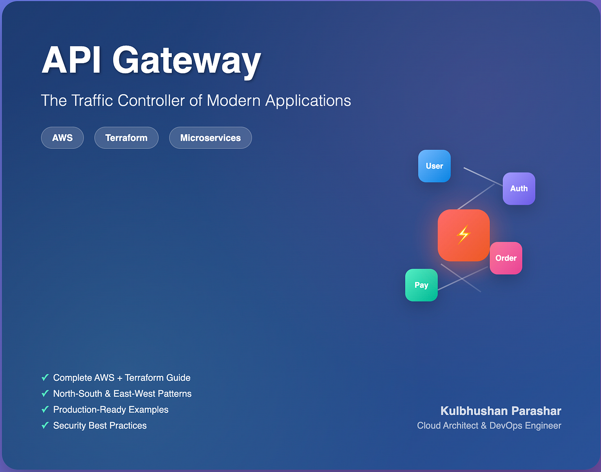 API Gateway: The Traffic Controller of Modern Applications | by ...