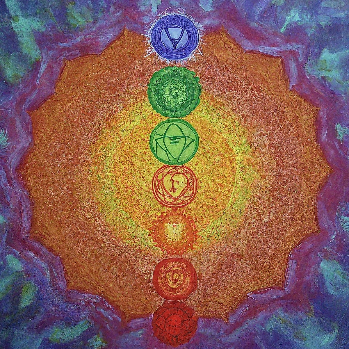 Nadis to Chakras: A Journey from The Subtle Energy Channels to Chakras ...