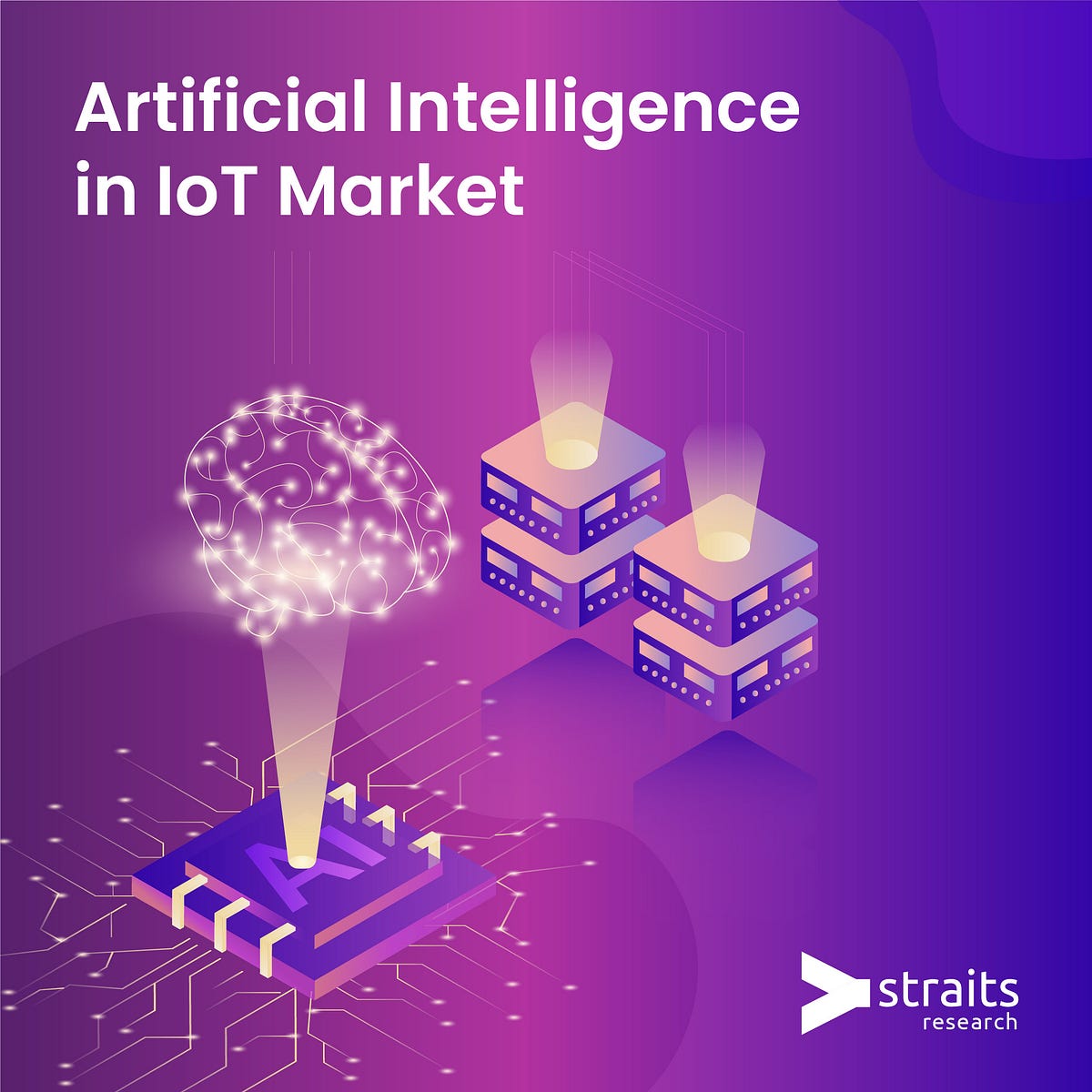 Artificial Intelligence in IoT Market: Redefining the Future of ...